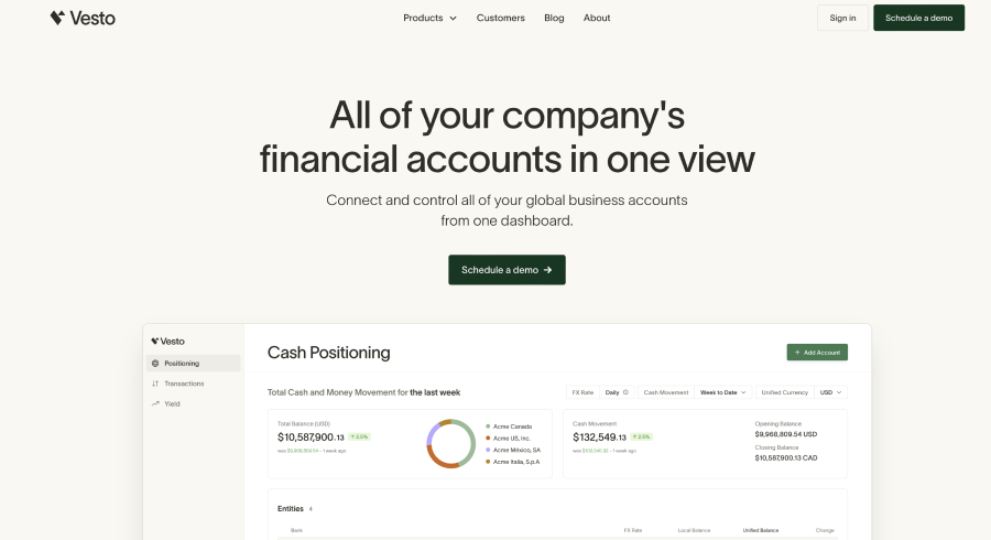 Vesto - Design Resources